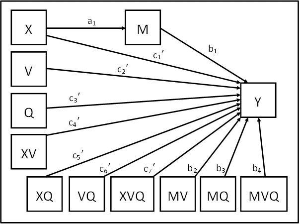 figure it out - a statistical consultancy from the Institute of Work ...