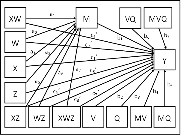 figure it out - a statistical consultancy from the Institute of Work ...